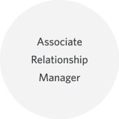 Banking Centre Careers | CIBC