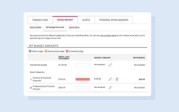 Track And Manage Your Spending With CreditSmart | CIBC