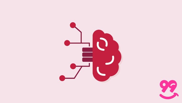 Current Student Banking Offers | CIBC