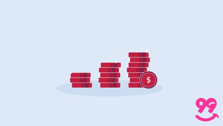 Current Student Banking Offers | CIBC