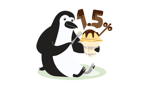 Special Offers | Banking Offers | CIBC