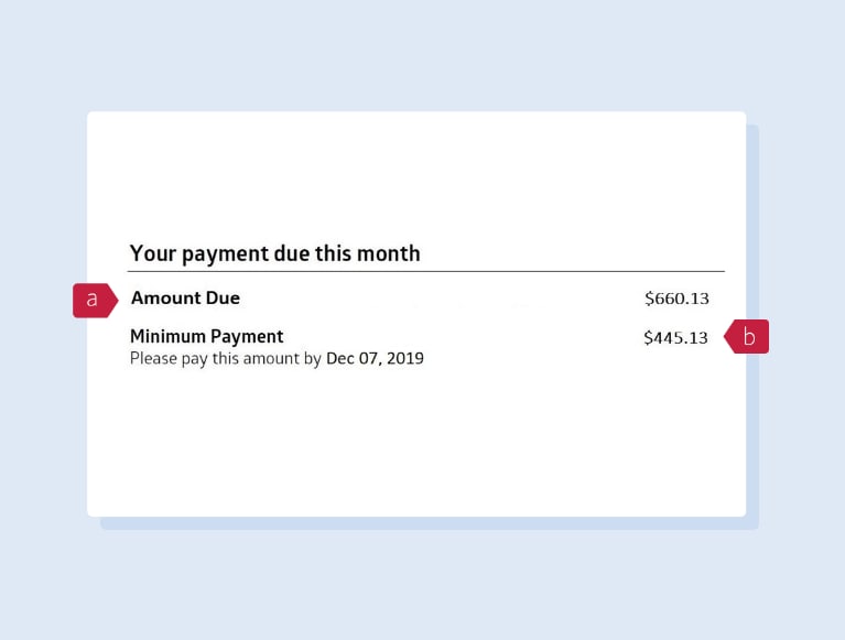 What does negative CR mean on a bill? Leia aqui: What does negative CR ...