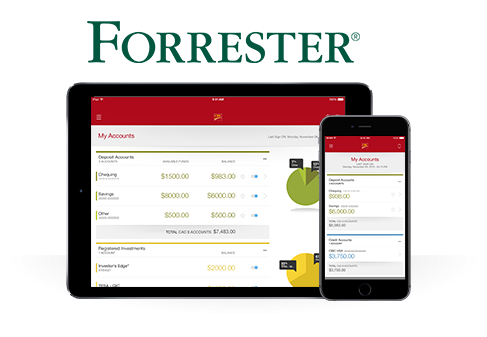 CIBC Smart™ Account | CIBC