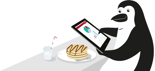 Faire affaire avec la Banque CIBC