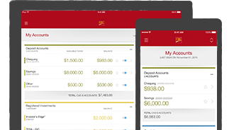 Cibc Online