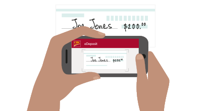 CIBC Forrester Rankings | CIBC