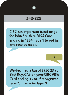 CIBC Forrester Rankings | CIBC