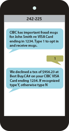 Debit and Credit Card Fraud Alerts | CIBC