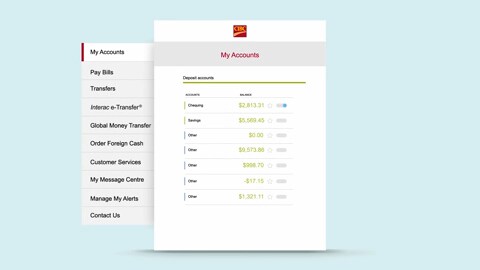 How to Bank with CIBC